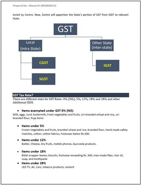 Gst Introduction Self Adhyan Guruji