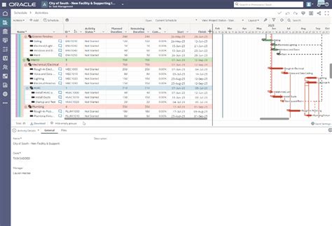 How To Use The My Activities Page In Oracle Primavera Cloud Taradigm