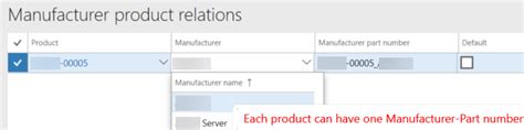 adventures in axapta world lookup and modified methods for