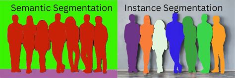 Instance Vs Semantic Segmentation Key Differences