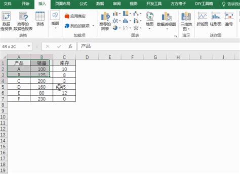 Excel图表，如何做出双坐标轴？ 伙伴云