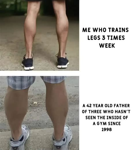 Why Am I Going To Gym