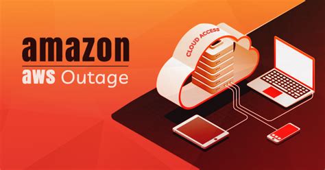 Amazon AWS Outage Whizlabs Blog
