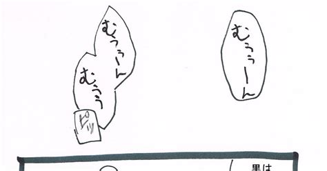 学天の霹靂 入門・シネマ・パラダイス ナガレ【漏電草子】のマンガ 漫画 Pixiv