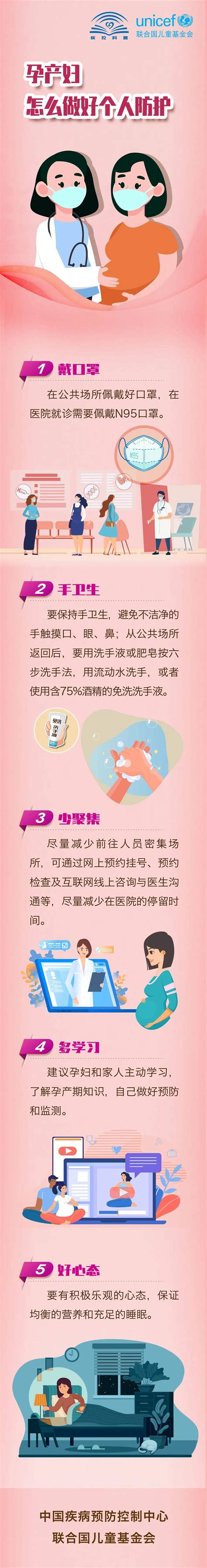 孕产妇怎么做好个人防护？柴纳敏动态马丰