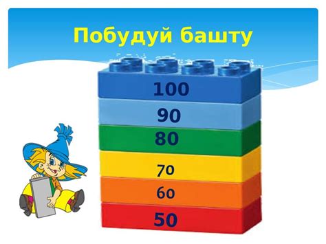 Відкритий урок з математики у 1 класі НУШ Презентація НУШ