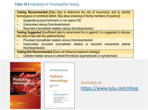 Indications Of Thrombophilia Testing Download Scientific Diagram