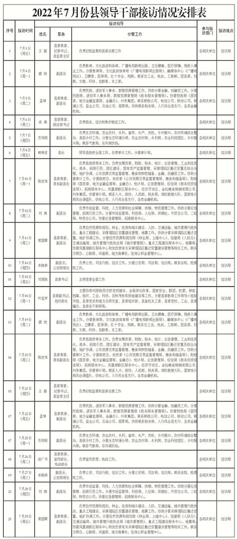 2022年7月份县领导干部接访情况安排表 凤凰台