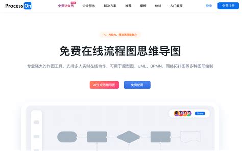 Processon 在线作图工具，实时协作