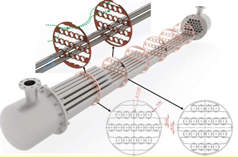 What Are The Benefits Of The Baffles In A Shell And Tube Heat Exchanger