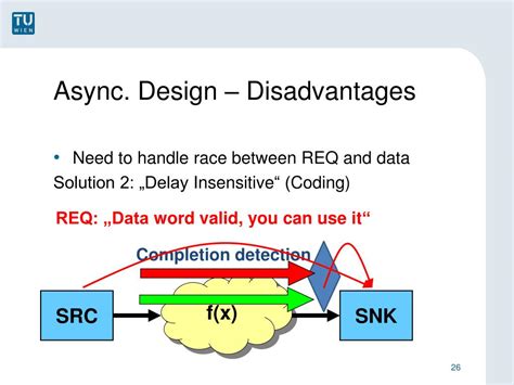 PPT Clocking And Timing In Fault Tolerant Systems On Chip PowerPoint Presentation ID