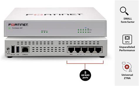 Fortinet Fortigate 40f Firewall Appliance 5 Gigabit Ethernet Rj45 Ports Ideal For Small