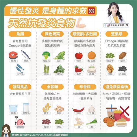 過敏、疲勞、全身痛，身體發炎了！8大類天然抗發炎食物，改善身體慢性發炎