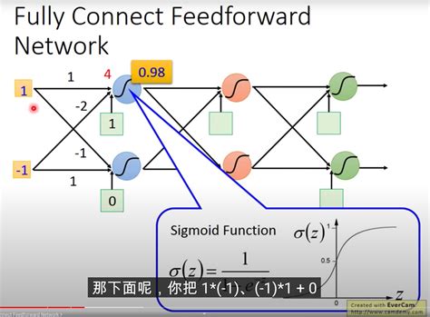 机器学习基本概念介绍 2023机器学习中的structure是什么意思 Csdn博客