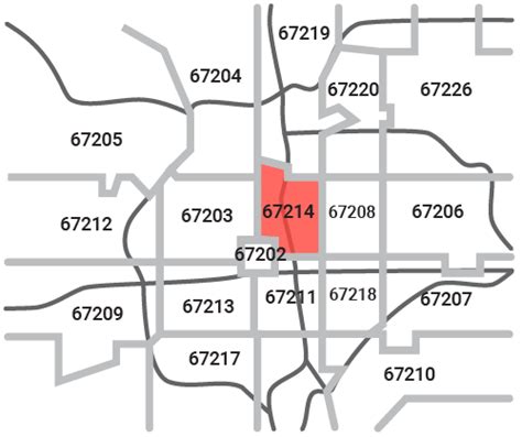 Wichita Collective Impact Initiative