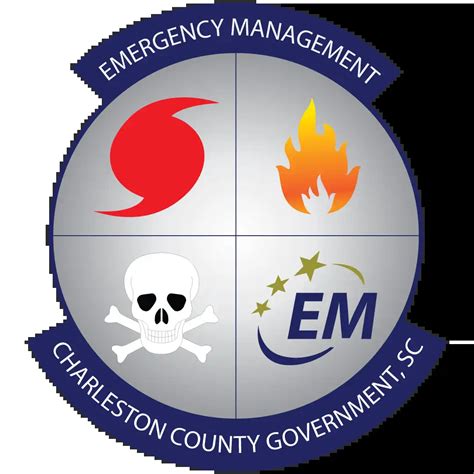 Nims Ics Information Emergency Management Department Charleston County Government