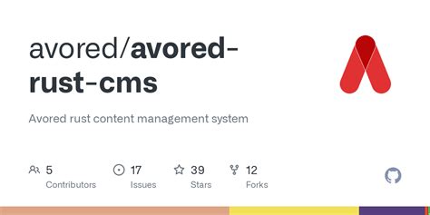 GitHub Avored Avored Rust Cms Avored Rust Content Management System