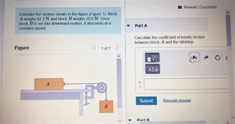 Solved Review Constants Consider The System Shown In The
