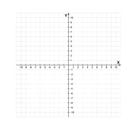 Sistema De Coordenadas Cartesianas Em Branco Em Duas Dimensões PNG