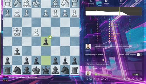 A Bug That I Found After Finishing A Game With A Chess Bot Chess