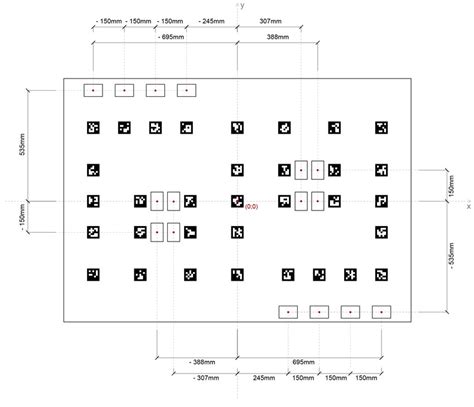 Robot At Factory 40 Field Layout With The Sections Mapped Download