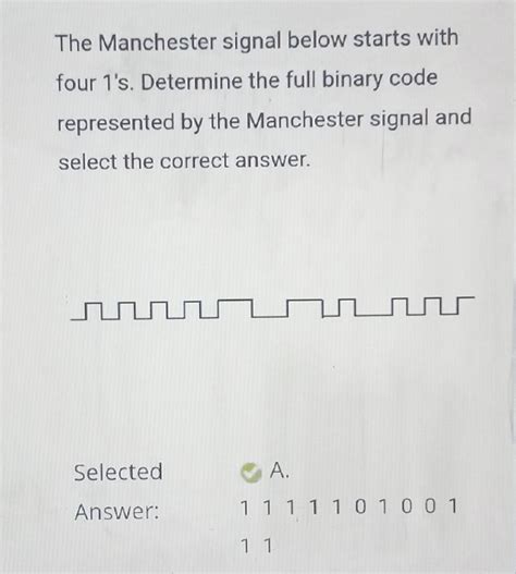 Solved The Manchester Signal Below Starts With Four 1s