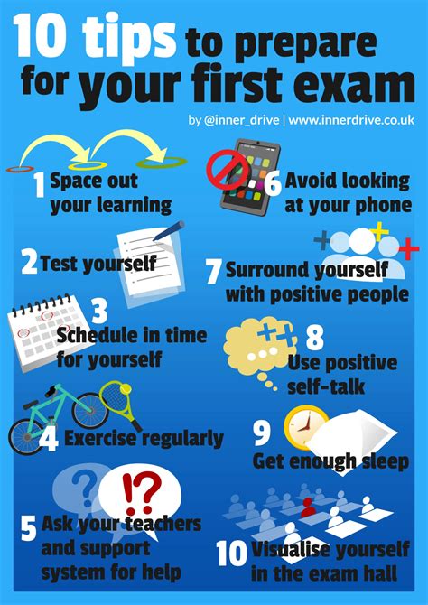 Test Taking Tips Poster