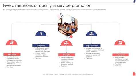 Five Dimensions Of Quality In Service Promotion Presentation Graphics
