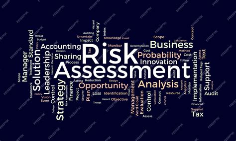 Premium Vector Word Cloud Background Concept For Risk Assessment