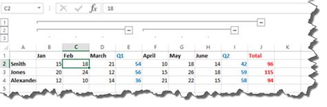 Understanding Some Advanced Features Of Excel Outlines Custom Views And Templates