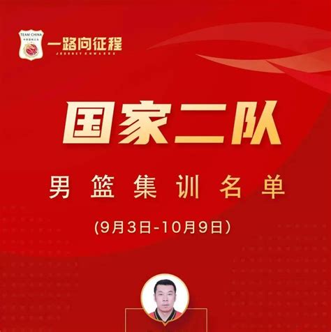 国家队 陈国豪、卢健豪入选二队男篮运动员第二期集训名单中国篮球协会广东参赛