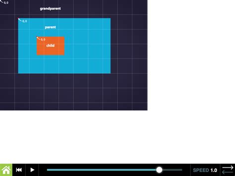 Creating Svgs Tools Naming And Saving Html5alive