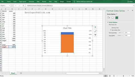 Thermometer Chart In Excel With Examples Developer Publish