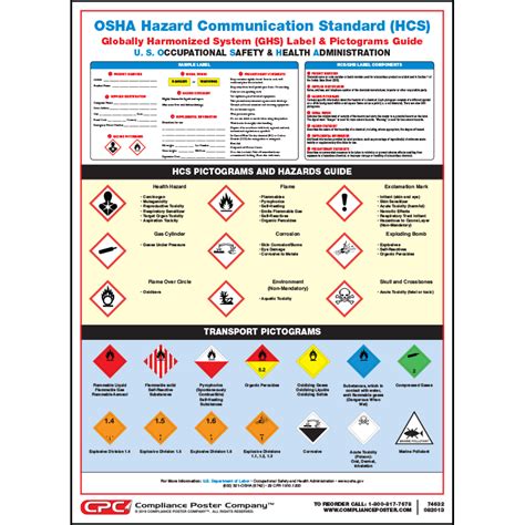 Osha Safety Symbols