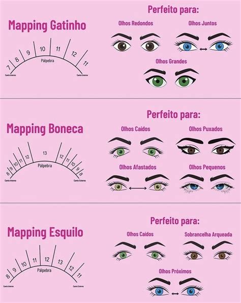 Aprimore e evolua suas técnicas e conhecimentos Para você que já atua
