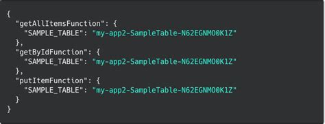 Optimizing Serverless Development With Samconfig AWS Compute Blog