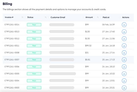 Billing Information B Linked