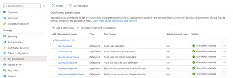 Graph Api Get Calendar Result In Resource Not Found Microsoft Qanda