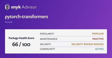 Pytorch Transformers Python Package Health Analysis Snyk