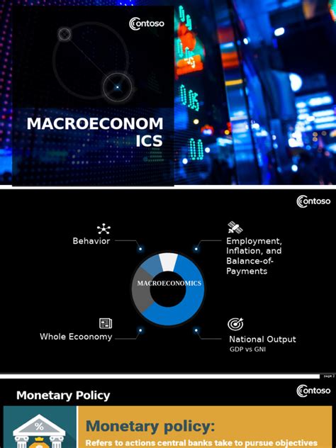 Macroeconomics Intro Pdf
