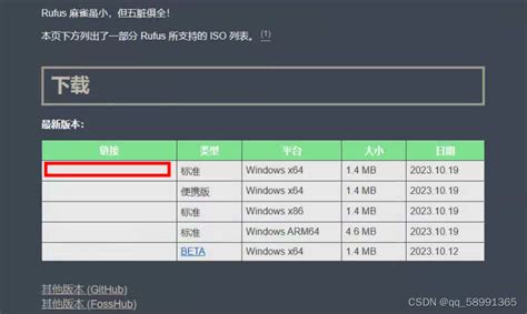 第一章：ros1学习准备：安装ubuntu双系统ros1的ubuntu版本 Csdn博客