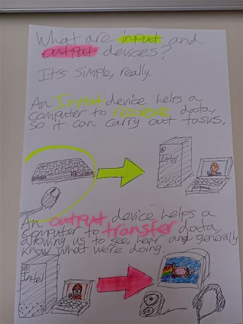 I Made This Thing Because I Found A Dee Jay Head Image On The Internet Ryourfavoritemartian