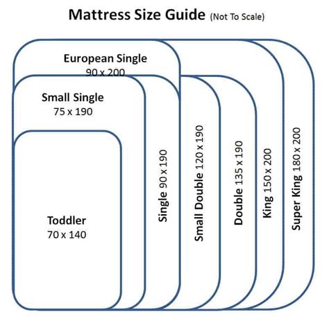 How Big Is A King Size Bed Sheet Free Printable Download