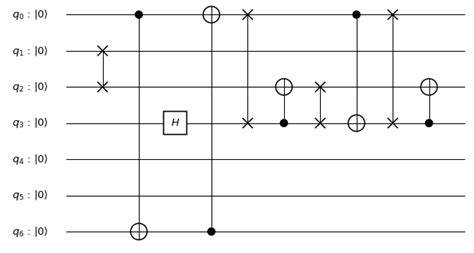 Terra Usingthetranspiler Tutorial Transpile Circuit Drawing Is Confusing For Stochasticswap