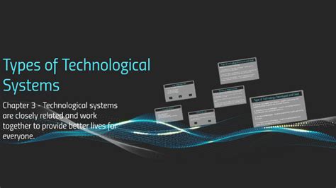 Types Of Technological Systems By Sherise Lewis On Prezi
