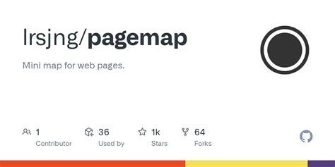 GitHub Lrsjng Pagemap Mini Map For Web Pages