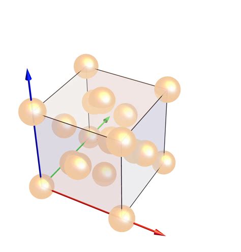 Mathematica