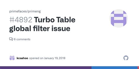 Turbo Table Global Filter Issue Issue 4892 Primefaces Primeng GitHub