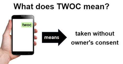 Twoc What Does Twoc Mean