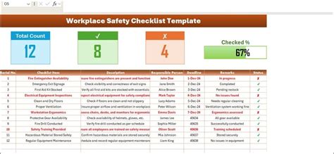 Workplace Safety Checklist Template In Excel Pk An Excel Expert